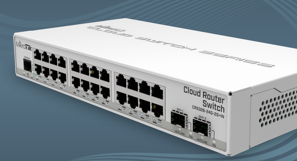 Mikrotik Cloud Router Switch Dashboardlito